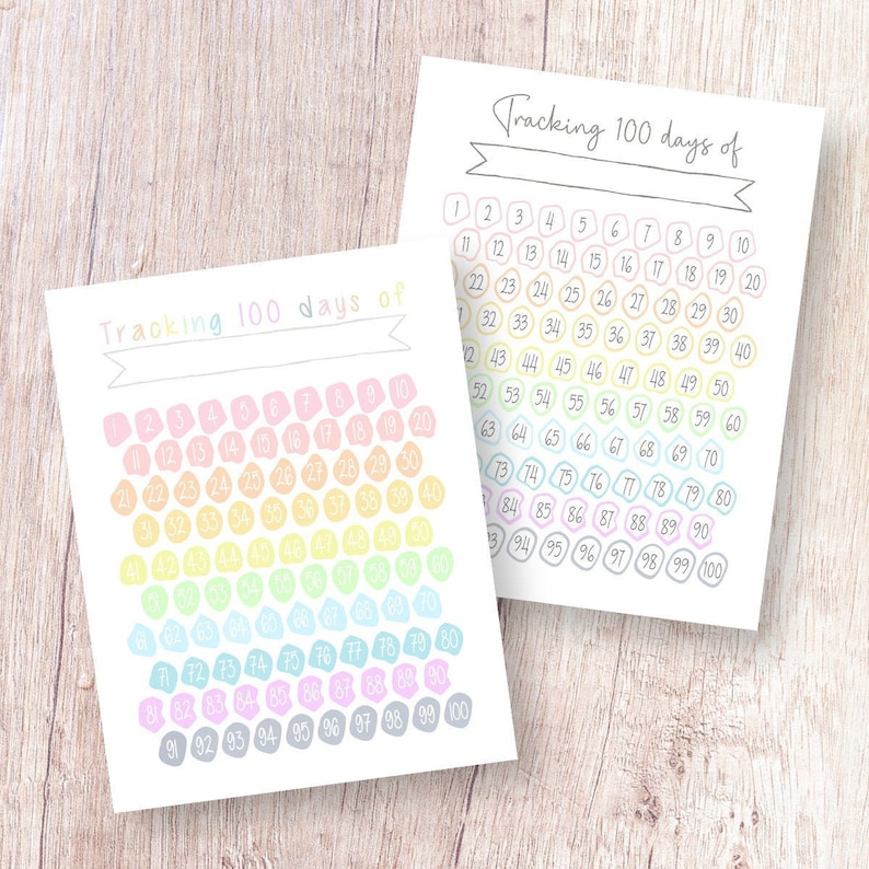 100 Days Habit Tracker, Stationary, Habit Printable, Success Planner ...