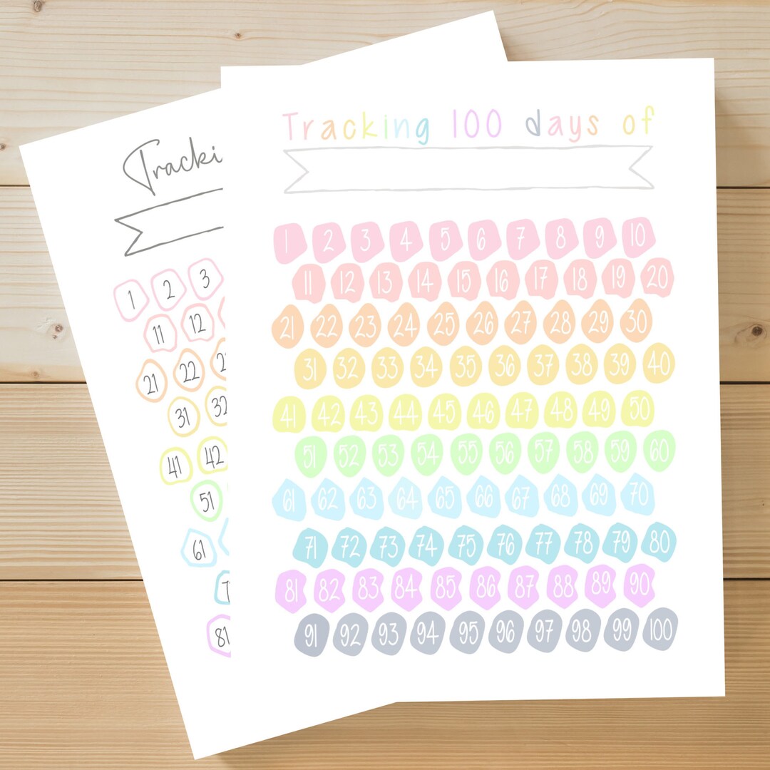 100 Days Habit Tracker, Stationary, Habit Printable, Success Planner ...