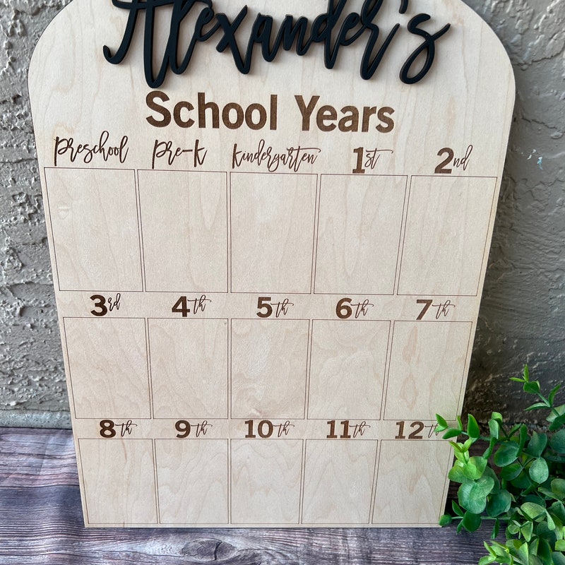 Graduation Board - Etsy