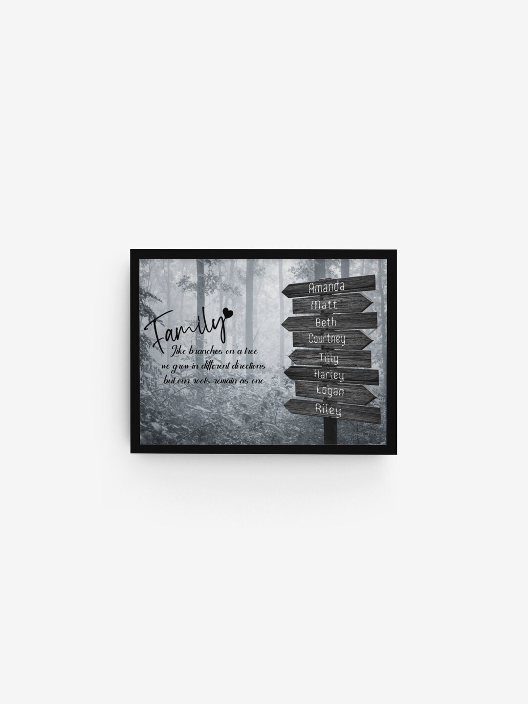 Personalized Family Signpost Print: Rustic Woodland Home Decor - Etsy