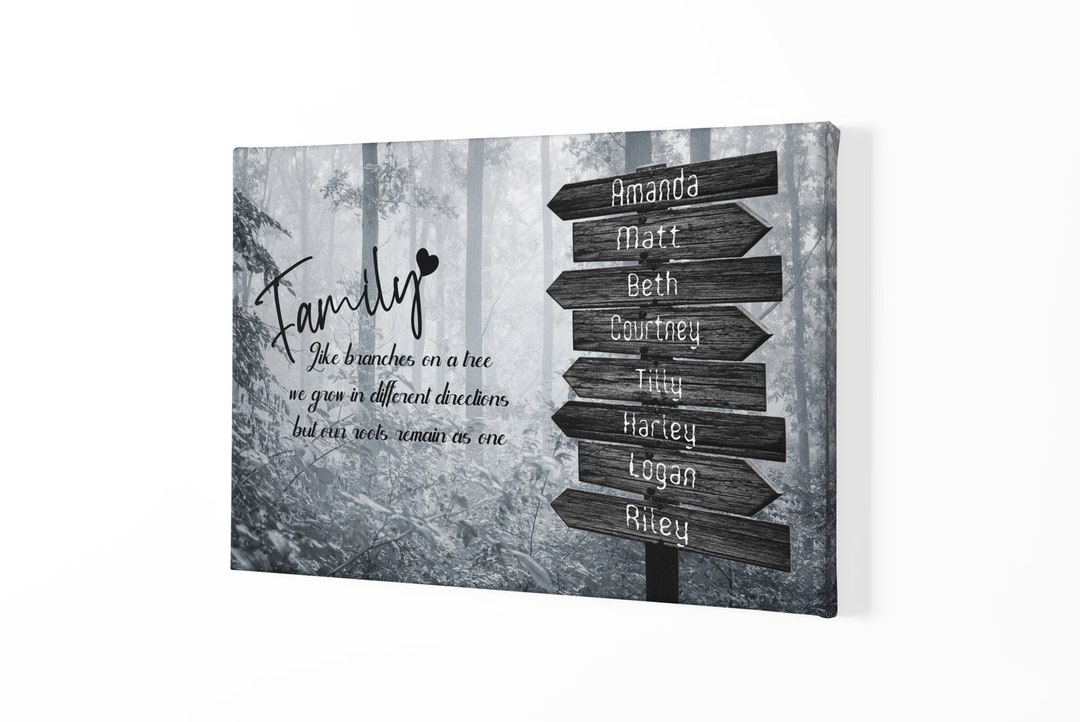 Woodland With Family Personalised Signpost Print on Canvas, Family ...