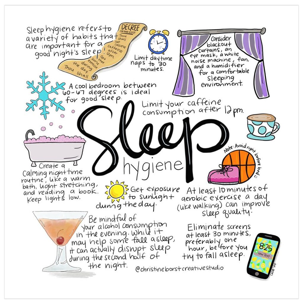 Sleep Hygiene Poster - Etsy