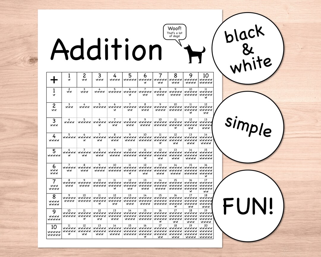 Simple Addition Table Printable Dog Theme PDF Black and White - Etsy UK