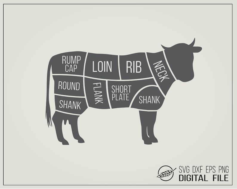 Beef, SVG Cut File - Etsy