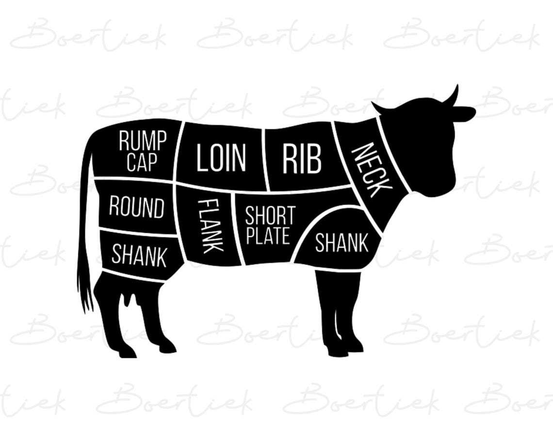 Beef, SVG Cut File - Etsy