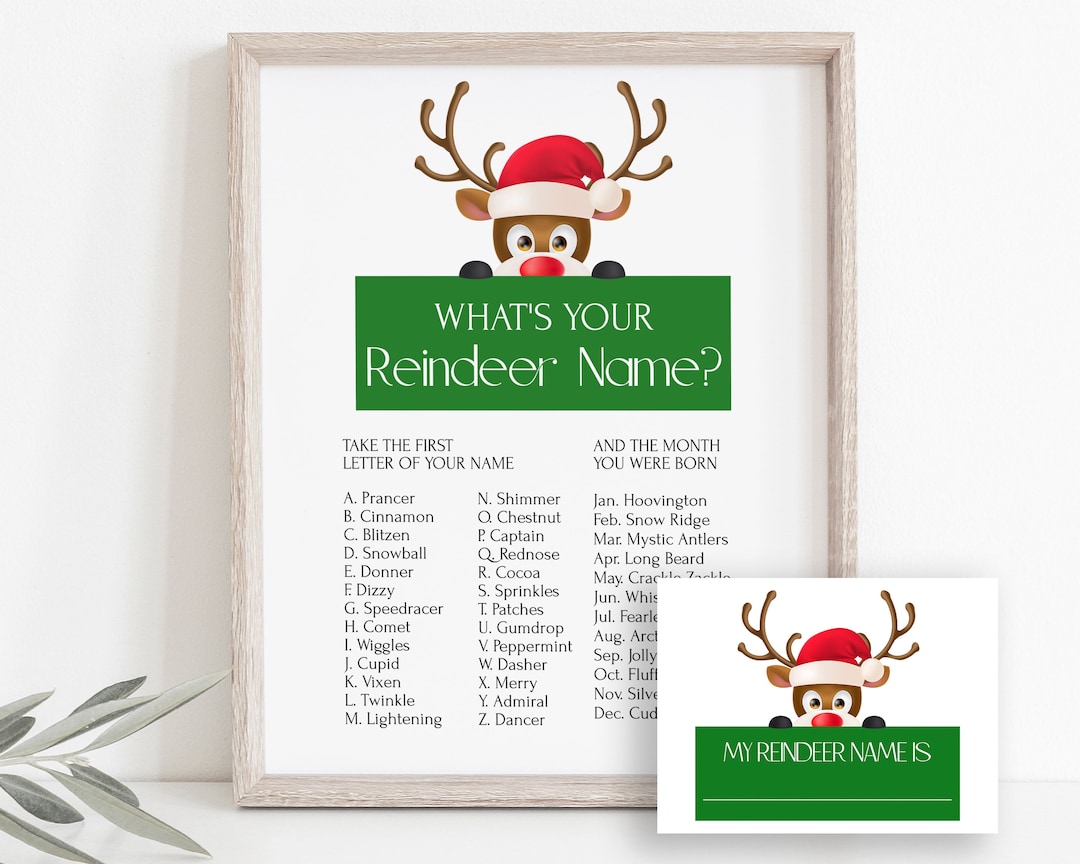 What's Your Reindeer Name Game, Holiday Activity Sign & Card Template ...