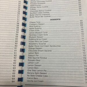 Dells Country Cooking Cookbook Jaycee Women Comb Bound 1970's-1980's ...