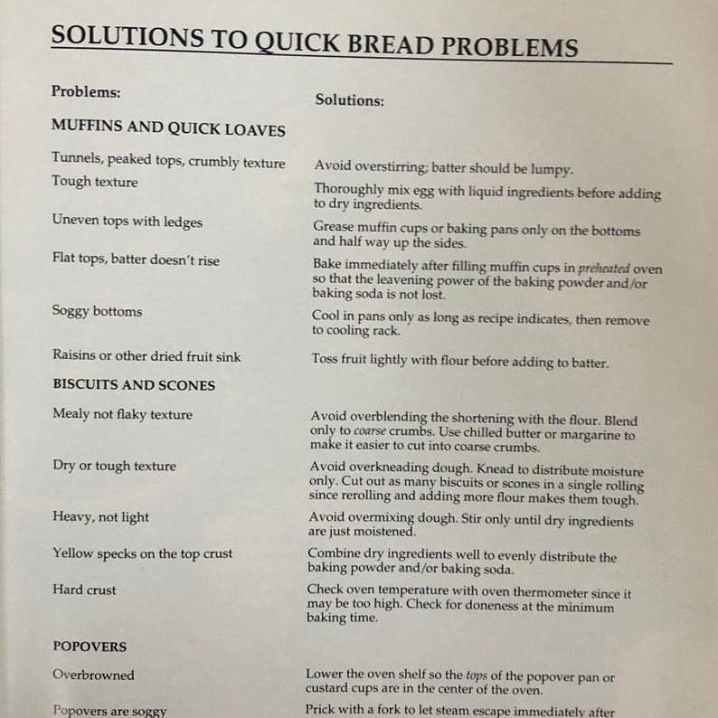 Favorite Brand Name Muffin Collection Cookbook Hardcover - Etsy