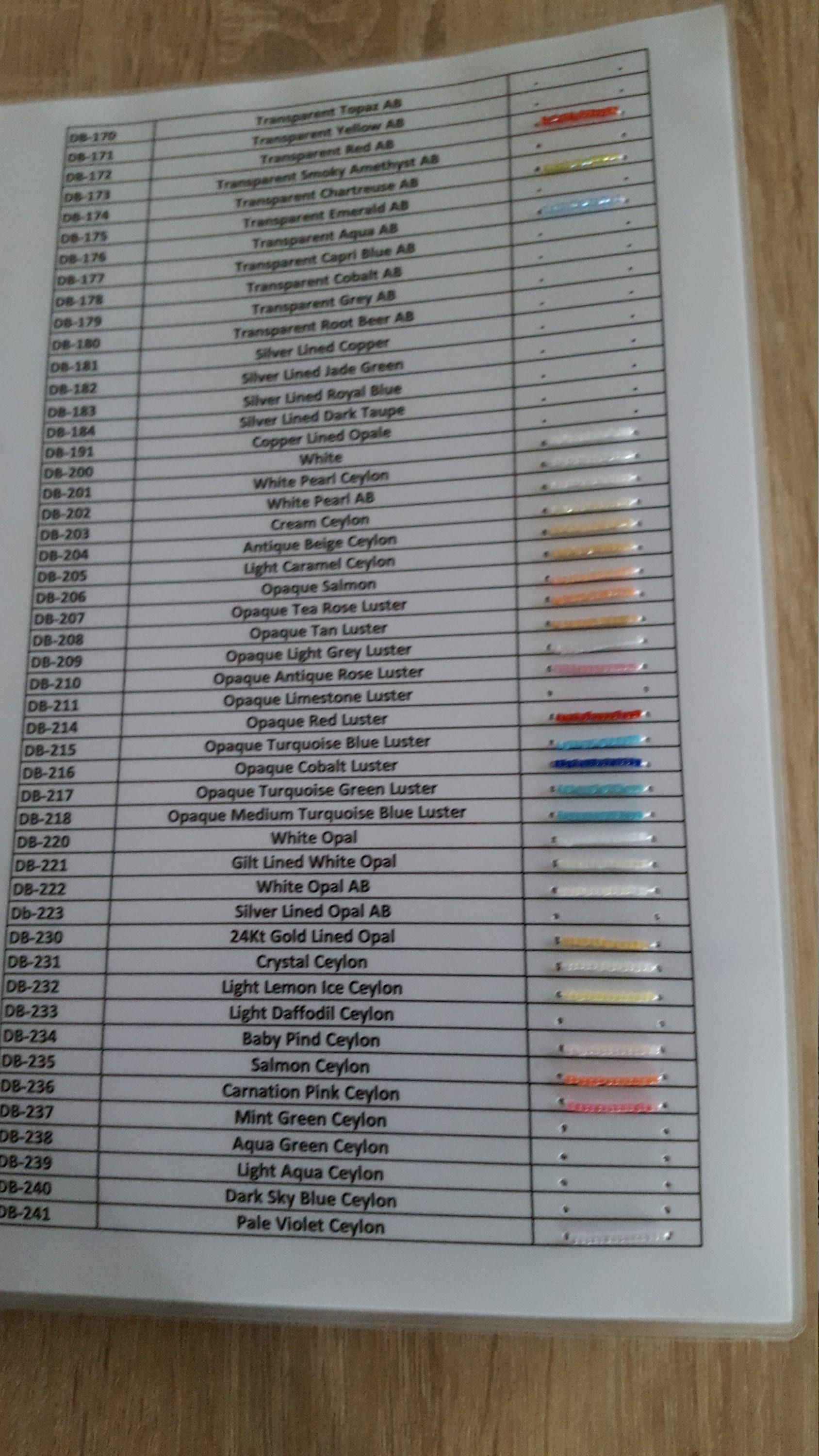 Miyuki Colour Chart