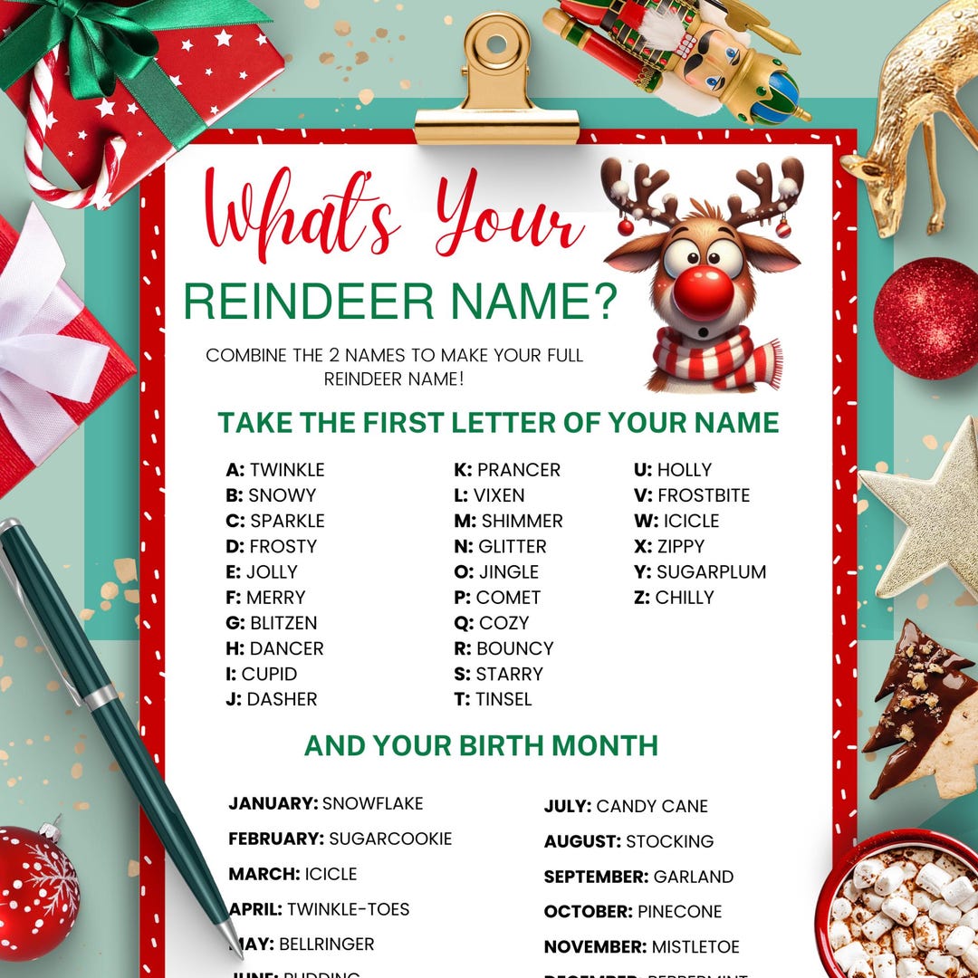 What's Your Reindeer Name Game, Fun Christmas Games, Kids Christmas ...