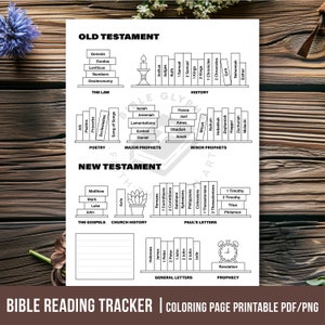 Bible Reading Tracker Printable | Coloring Page Books of the Bible ...