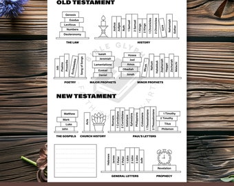 Books of the Bible Tracker Printable Coloring Page Old & New Testament ...