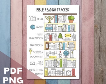 Books of the Bible Tracker Printable Coloring Page Old & New Testament ...