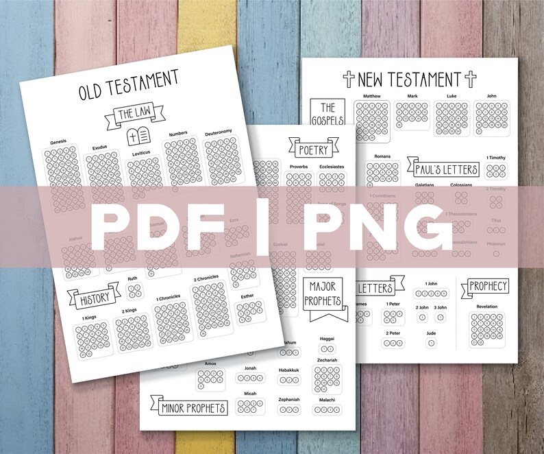 Bible Reading Tracker Digital Download | Books of the Bible | Old ...