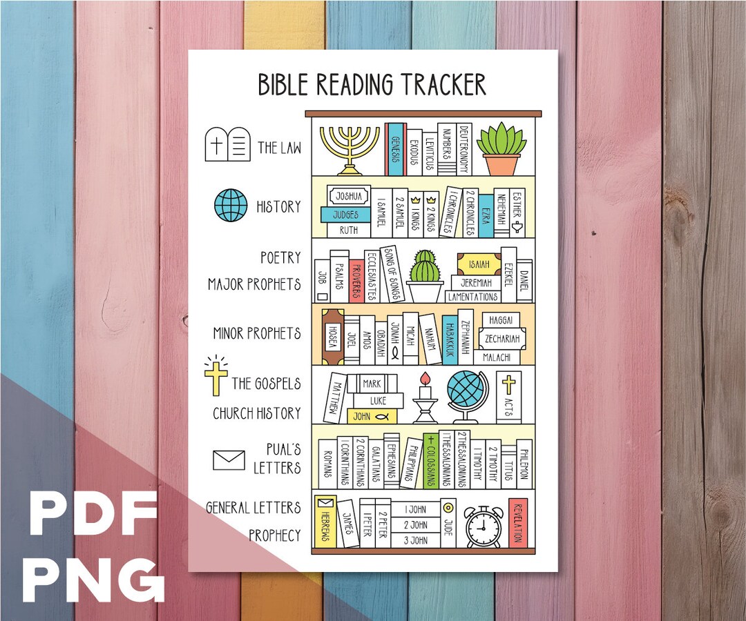 Bible Reading Tracker Digital Download Books of the Bible Old Testament ...