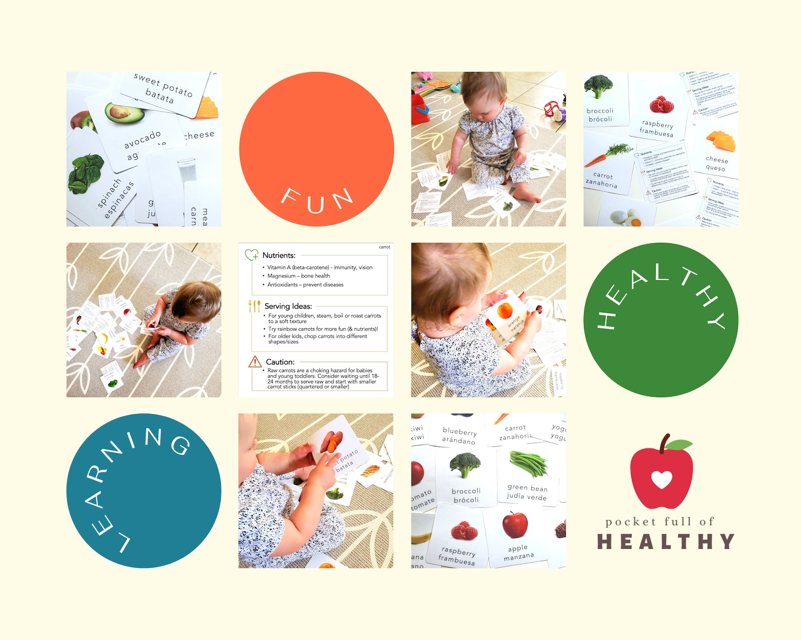 Healthy Food Flashcards | Digital Download PDF Printable | English ...
