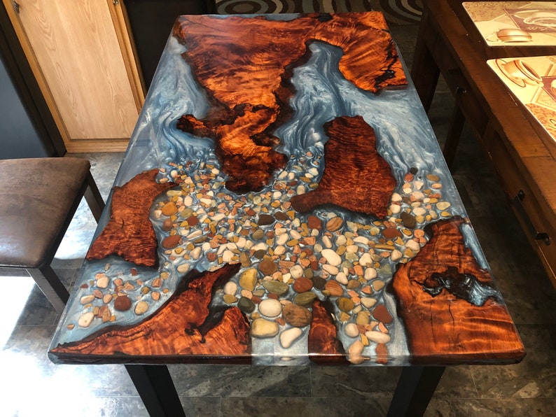 River Desk - Etsy