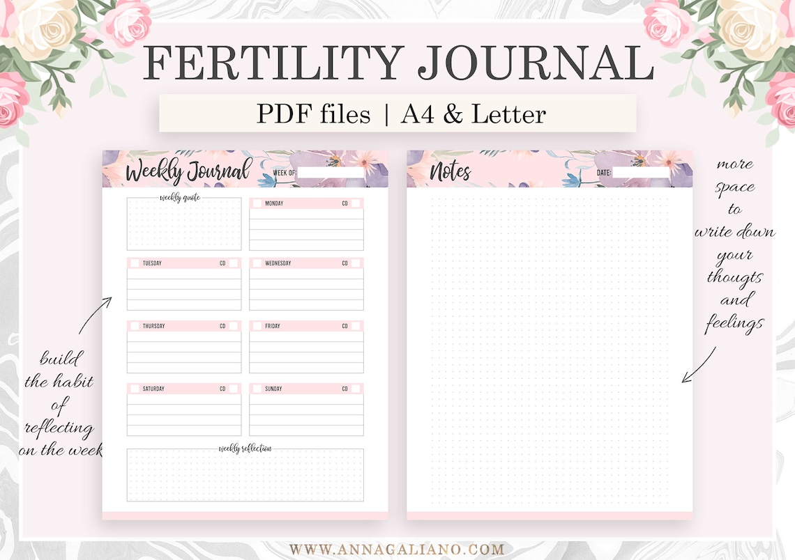Fertility Journal Printable, Fertility Planner, TTC Planner, Ovulation ...