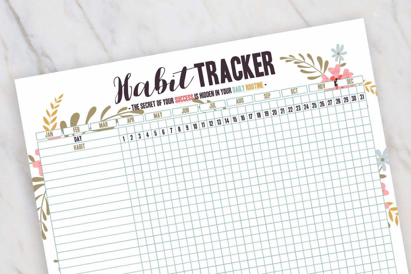 Habit Tracker Printable, Daily Habits Planner, Monthly Habits, Bullet ...