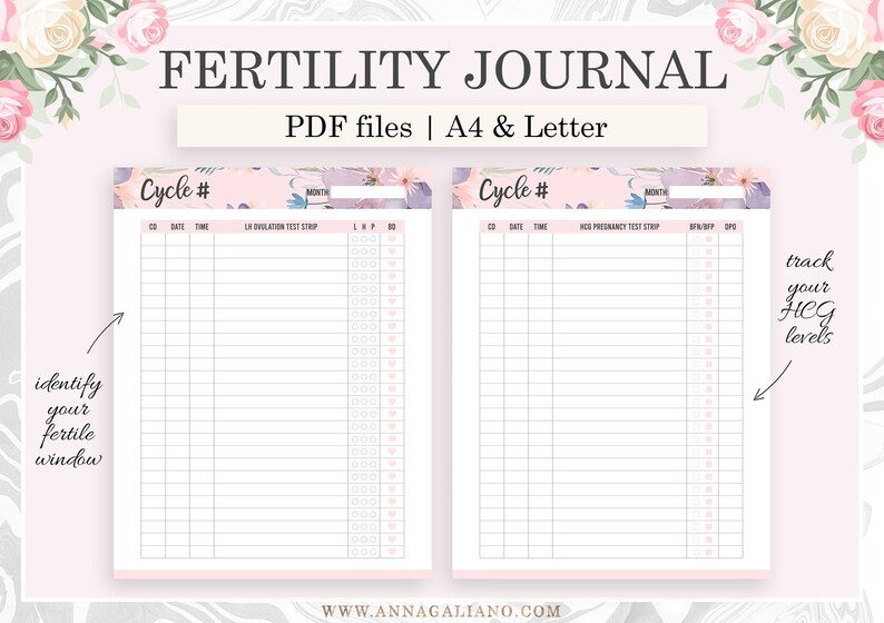 Fertility Journal Printable, Fertility Planner, TTC Planner, Ovulation ...