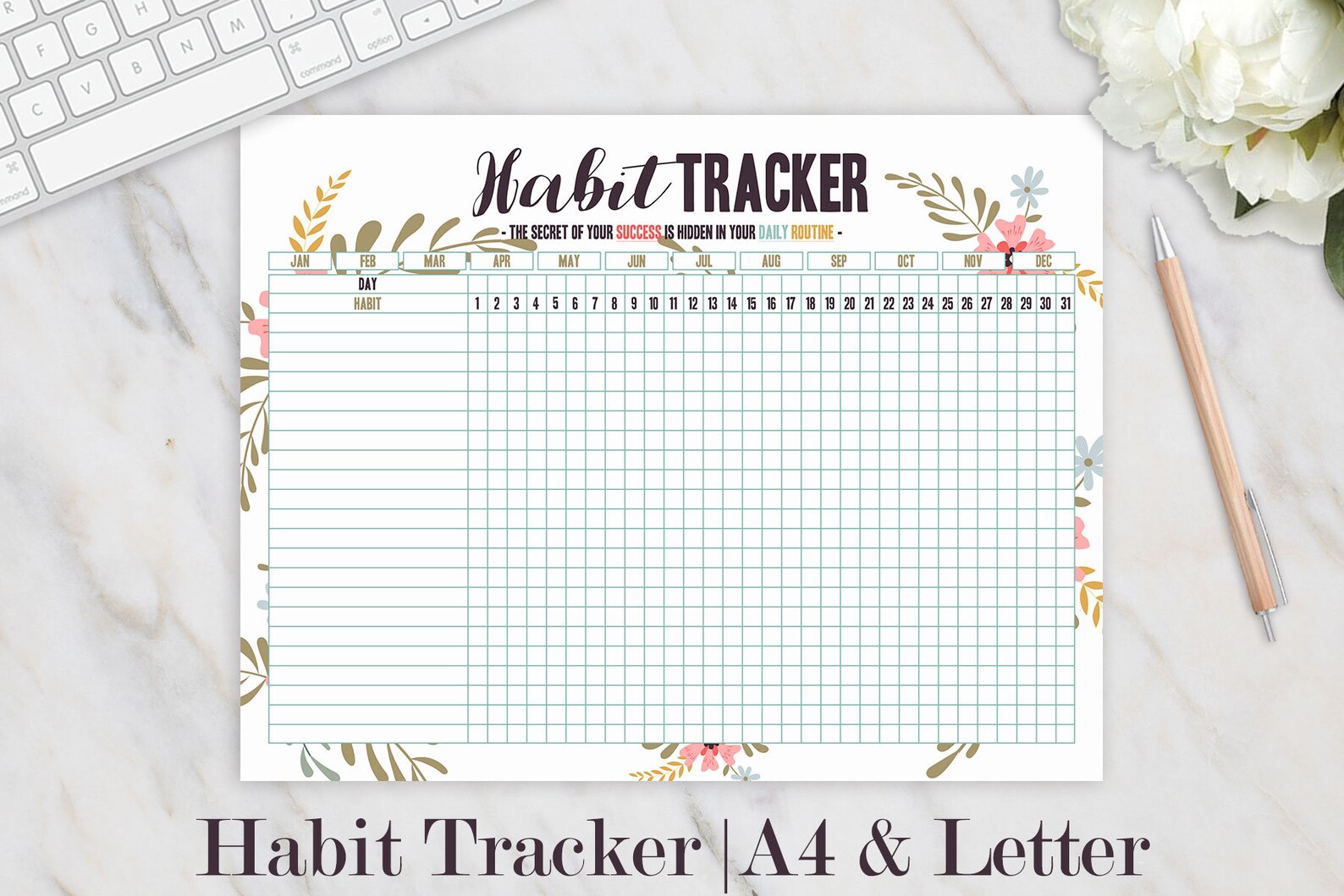 Habit Tracker Printable, Daily Habits Planner, Monthly Habits, Bullet ...