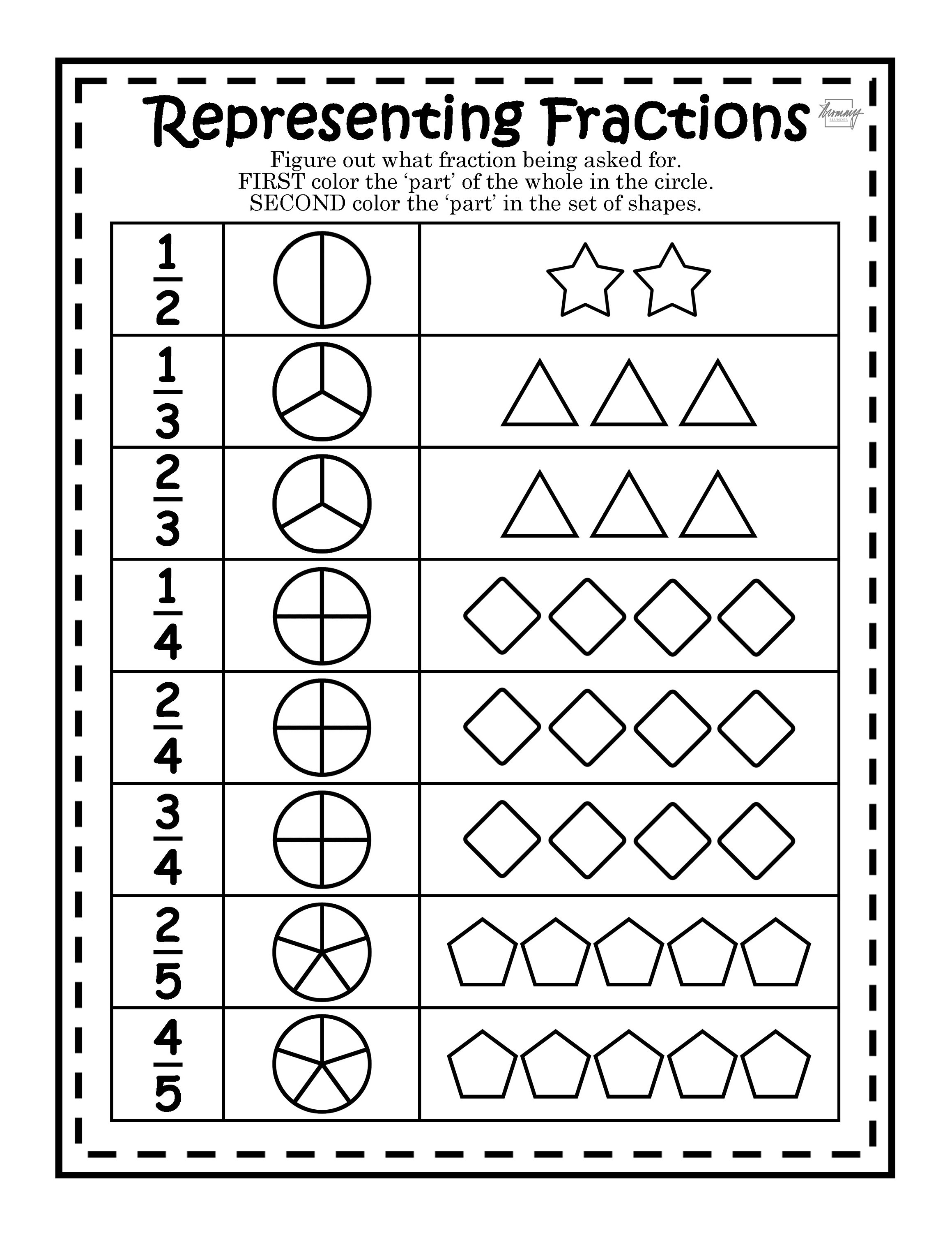 Fractions Bundle | Fraction Anchor Chart | How to Represent Fractions ...