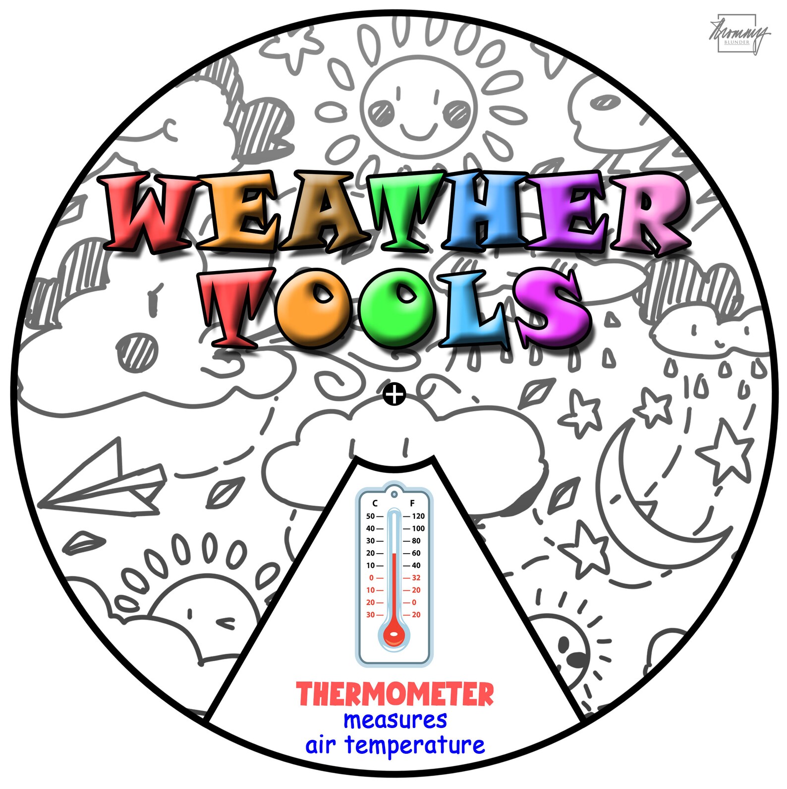 Weather Tools Spinner - Etsy
