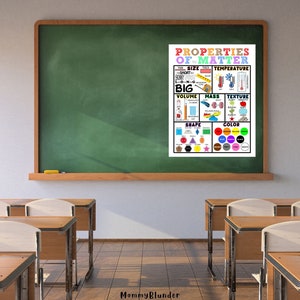 Properties of Matter | Anchor Chart | Various Poster Sizes - Etsy