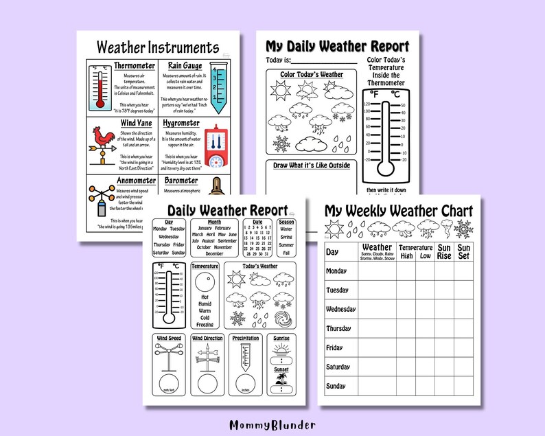 About the Weather Bundle | Weather Tools Spinner | Weather Instruments ...