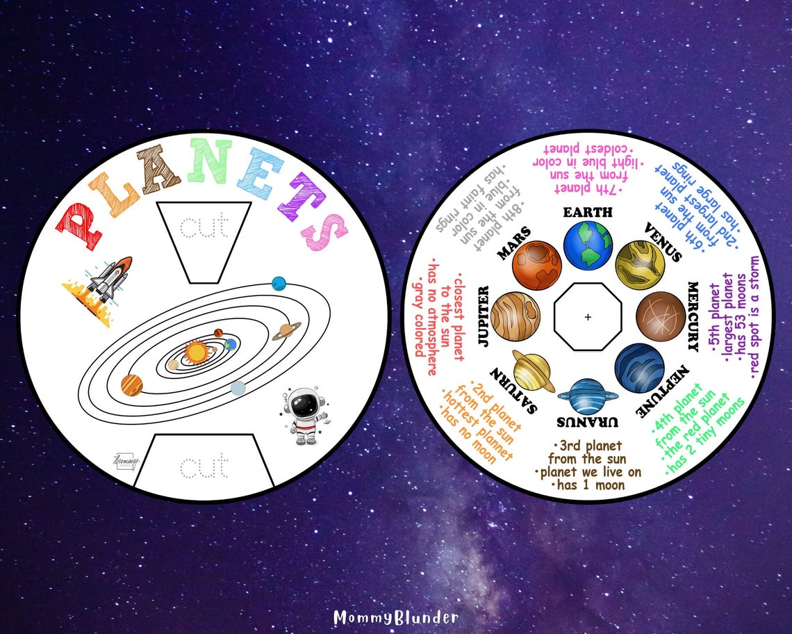 Planets Spinner Planets Mnemonics Anchor Chart - Etsy