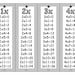 Multiplication Bookmarks Multiplication Anchor Chart - Etsy