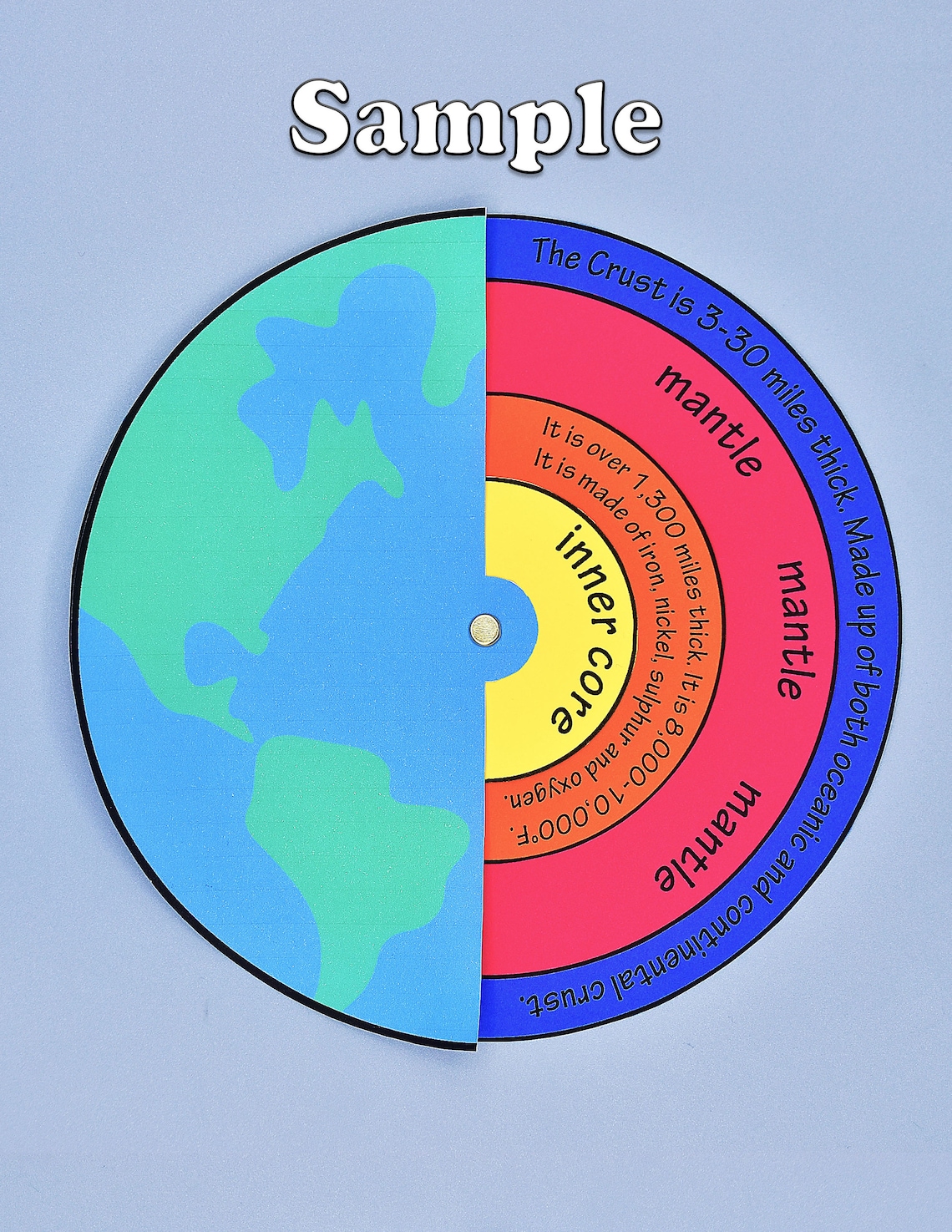Earth Layers Earth Layers Spinner Lessons and Facts About the Layers of ...