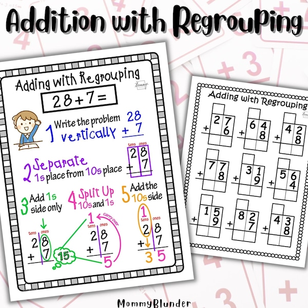 Anchor Charts - Etsy