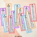 Multiplication Bookmarks Multiplication Anchor Chart - Etsy