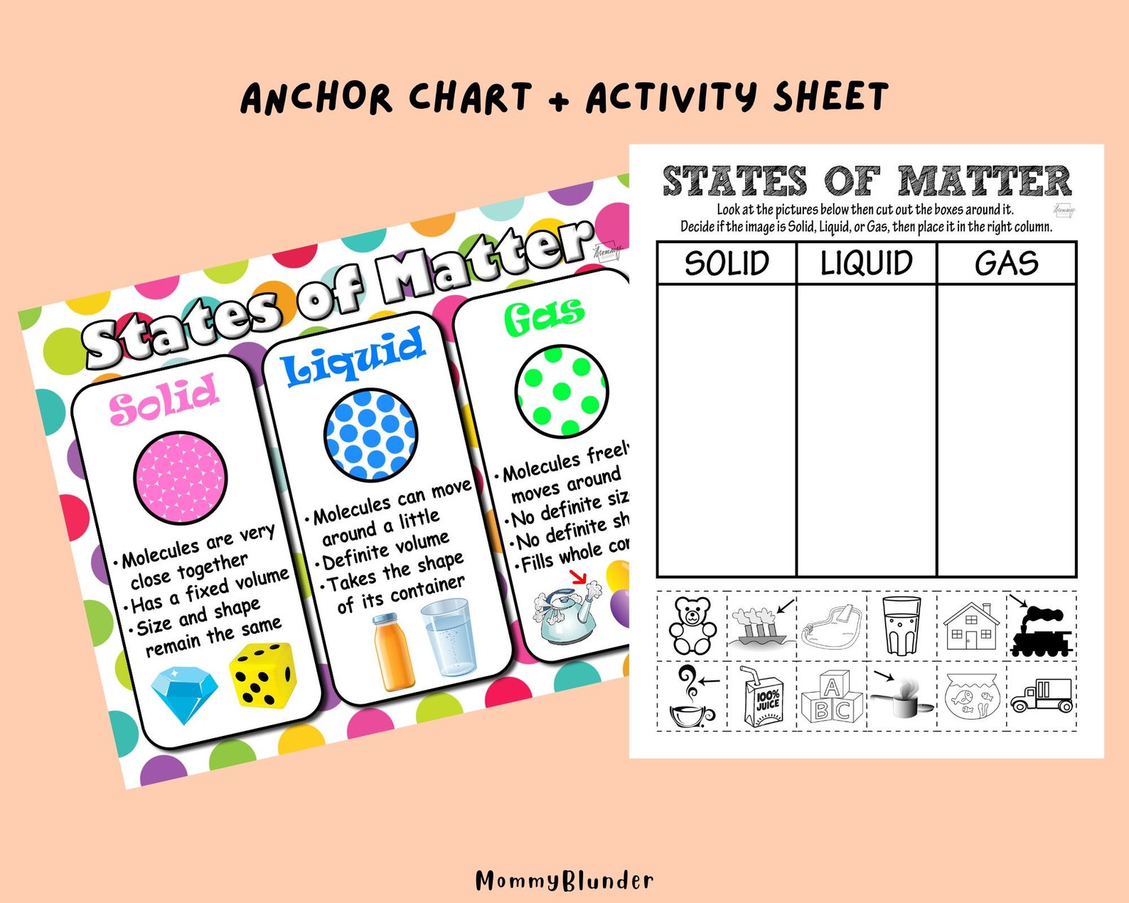 States of Matter | Changes in Matter | Anchor Chart + Activity Sheet - Etsy