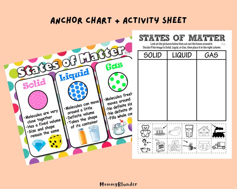 States of Matter | Changes in Matter | Anchor Chart + Activity Sheet - Etsy
