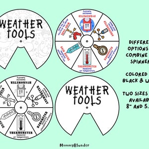 About the Weather Bundle | Weather Tools Spinner | Weather Instruments ...