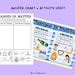 States of Matter | Changes in Matter | Anchor Chart + Activity Sheet - Etsy