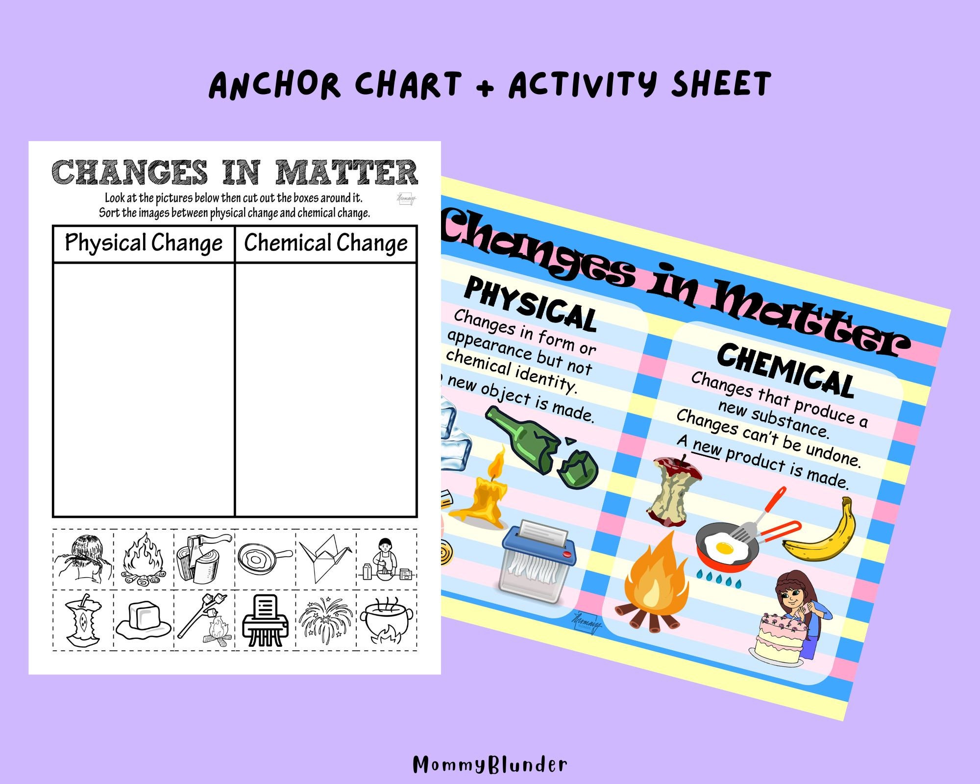 Chemical And Physical Changes Chart