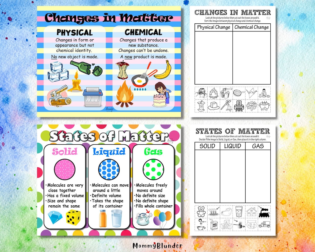 States of Matter | Changes in Matter | Anchor Chart + Activity Sheet - Etsy