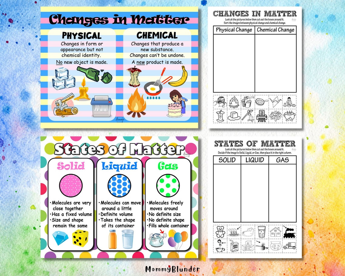 States of Matter | Changes in Matter | Anchor Chart + Activity Sheet - Etsy