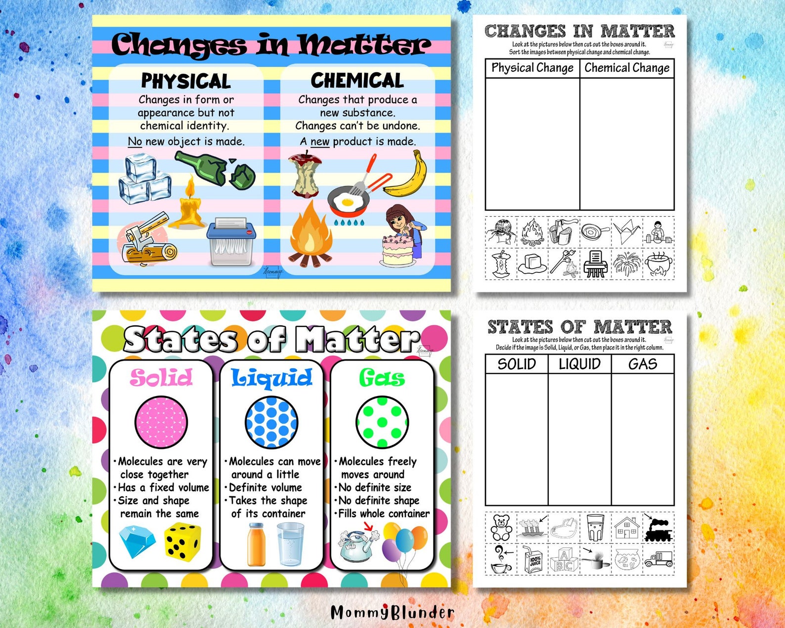 States of Matter | Changes in Matter | Anchor Chart + Activity Sheet - Etsy