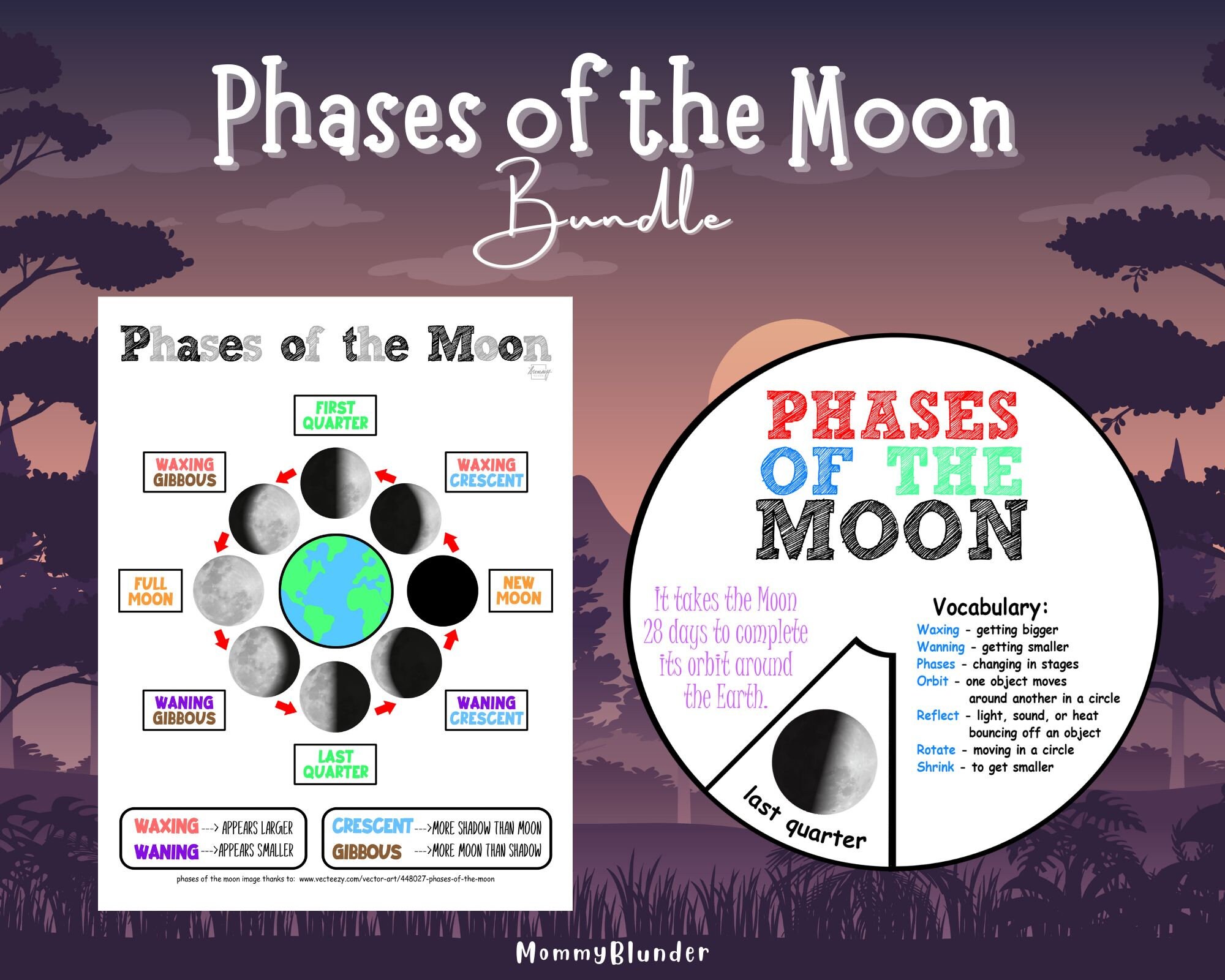Phases of the Moon | Anchor Chart | Spinner | Colored & Black and White ...