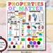 Properties of Matter | Anchor Chart | Various Poster Sizes - Etsy