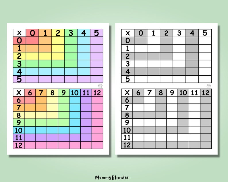 Multiplication Bundle | Multiplication Table | Multiplication Wheel ...