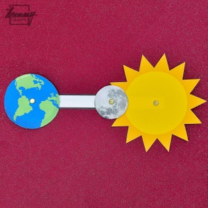 Sun Moon Earth Rotation Template: Eclipse Teaching Tool (digital ...
