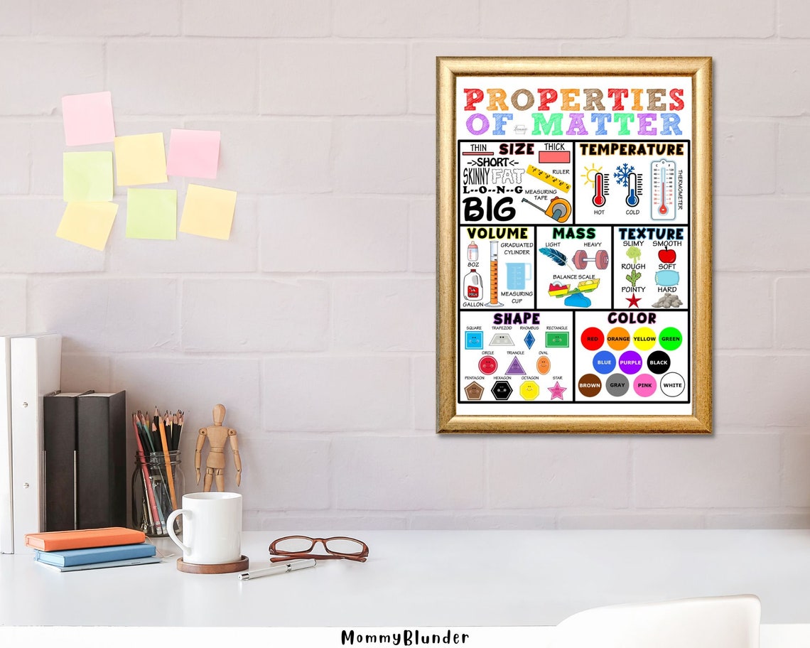 Properties of Matter | Anchor Chart | Various Poster Sizes - Etsy