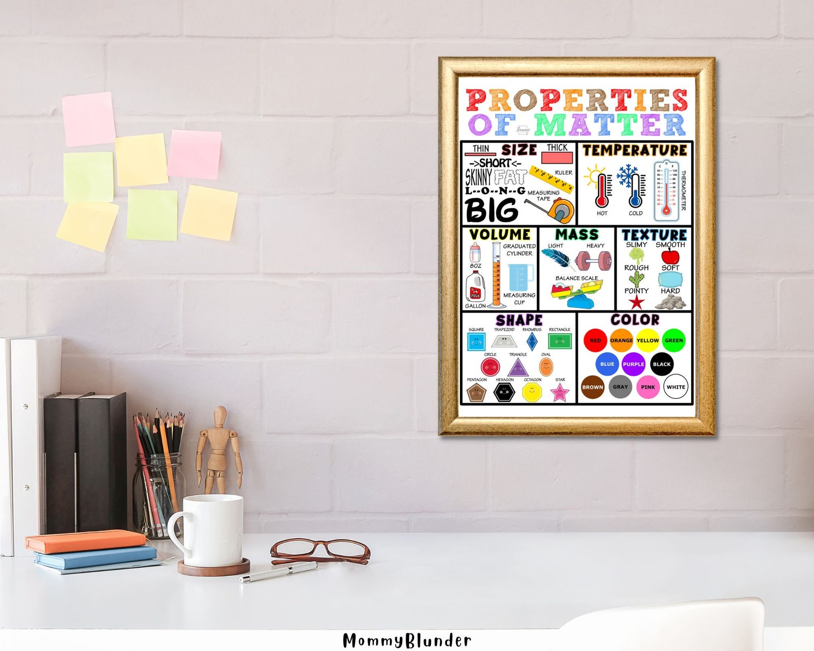 Properties of Matter | Anchor Chart | Various Poster Sizes - Etsy
