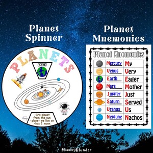 Planets Spinner Planets Mnemonics Anchor Chart - Etsy