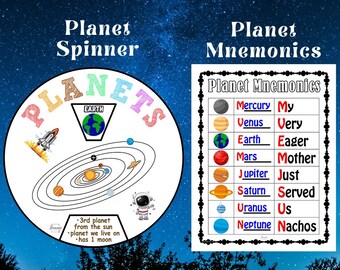 Planets Anchor Chart - Etsy